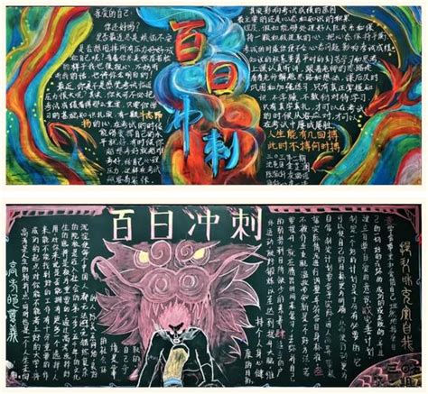 高考黑板报边框推荐怎么写（漂亮19张）黑板报图片大全