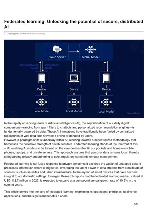 Ppt Federated Learning Unlocking The Potential Of Secure Distributed