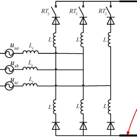 Equivalent Circuit Of The Mmc System With Rb‐hbsms Under Fault