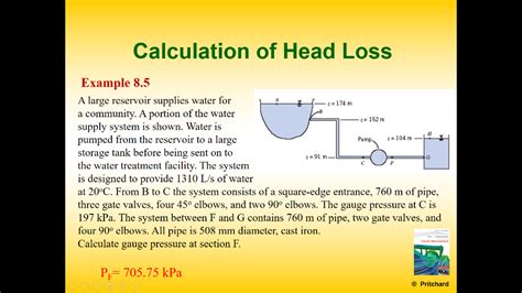 Solved Calculation Of Head Loss Example A Large Chegg