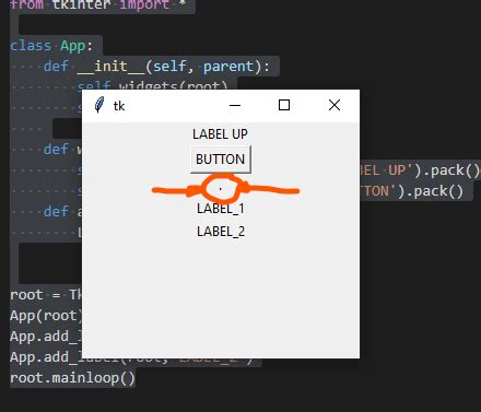 Class Diagram Tkinter