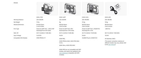 Genmitsu GGW USB Wireless Wi Fi Module Kit With USB Port App G Code Sending Remote Control And