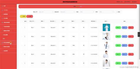 Ssm高校学生体温管理系统开题源码 Csdn博客