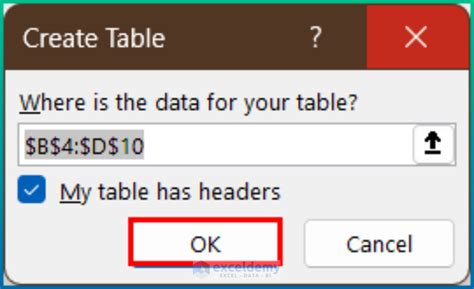 How To Create Dynamic Chart With Multiple Series In Excel