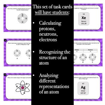 Atoms Atomic Structure And Subatomic Particles Activity Science Task Cards