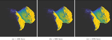 Figure 9 From Fast Hierarchical Low Rank View Factor Matrices For Thermal Irradiance On