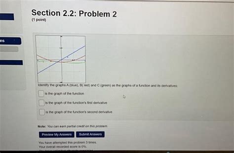 Solved Section 2 2 Problem 2 1 Point Identify The Graphs Chegg Com
