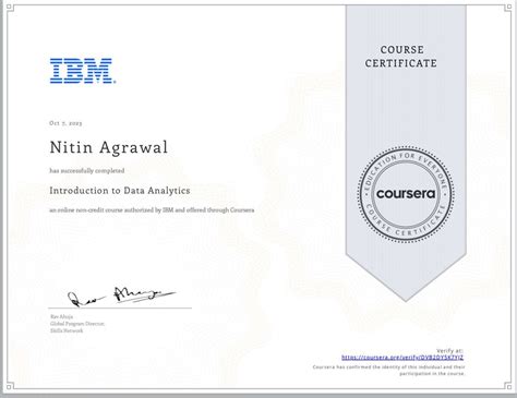 Nitin Agrawal On Linkedin Dataanalytics Courseracertified Nitte