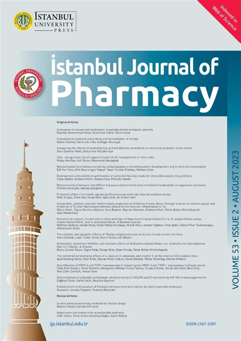 In Vitro Dissolution Testing Methods For Inhaled Drugs