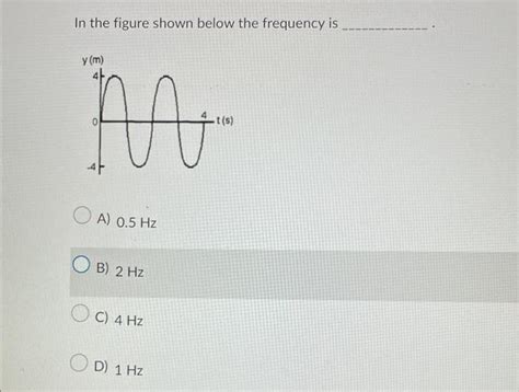 Solved In The Figure Shown Below The Frequency Is A 0 5 Hz