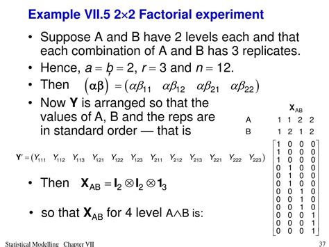 Ppt Vii Factorial Experiments Powerpoint Presentation Free Download
