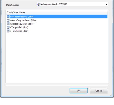 Bernardo Robelo Guia Practica De Data Mining