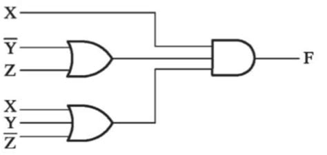 Solved Implement The Same Function Using A Multiplexer Chegg Com