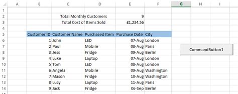 Excel Vba To Copy Cells When Condition Is Met Stack Overflow