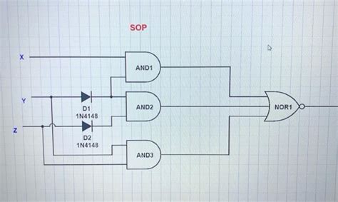 Solved I Need The Drawing Of The Circuit Convert The SOP Chegg Com