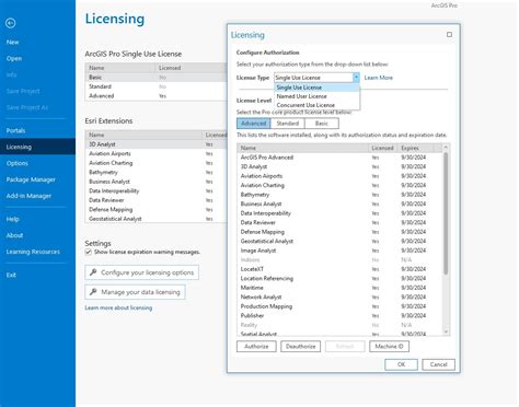 Instructions For Setting The ArcGIS Pro Licensing Mode Concurrent Use Single Use Named User