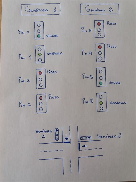 Microlog Cruce De SemÁforos Con Microbit