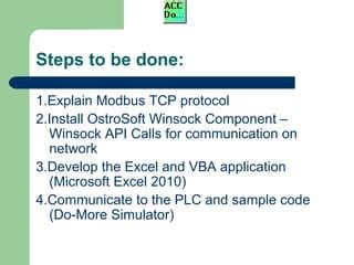 How To Implement Modbus Tcp Protocol Using Vba With Excel Ppt