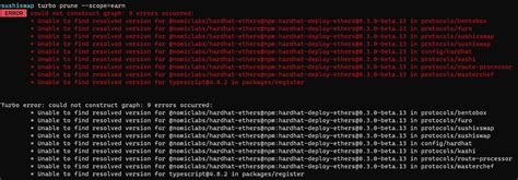 Turborepo Turbo Prune Failing Issue Vercel Turborepo GitHub