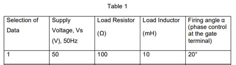 Solved Table 1 Selection Of Data Supply Voltage Vs V Chegg Com