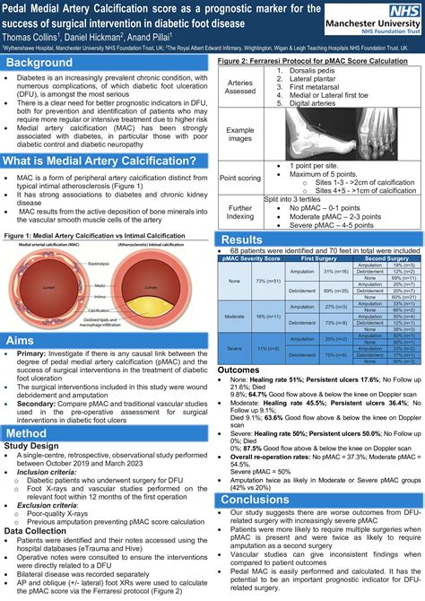 Pedal Medial Artery Calcification Score As A Prognostic Marker For The Success Of Surgical