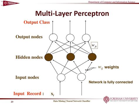Neural Nets For Data Mining Ppt Download