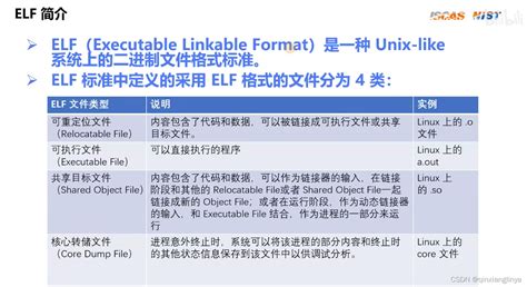 Gcc 命令格式gcc格式 Csdn博客 Gcc 命令格式gcc格式 Csdn博客
