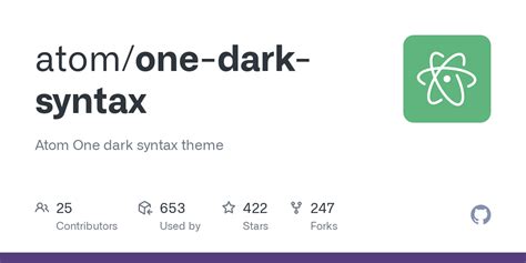 Github Atomone Dark Syntax Atom One Dark Syntax Theme