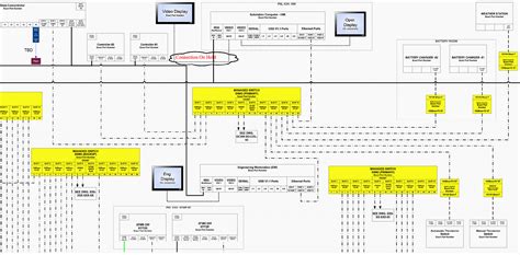Schematics And Docs Needed For Communication Systems Of Substation Protective Relaying System Eep
