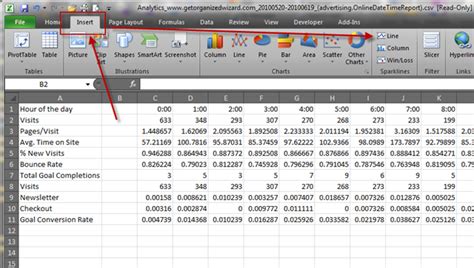 Using Excel Sparklines To Analyse Google Analytics