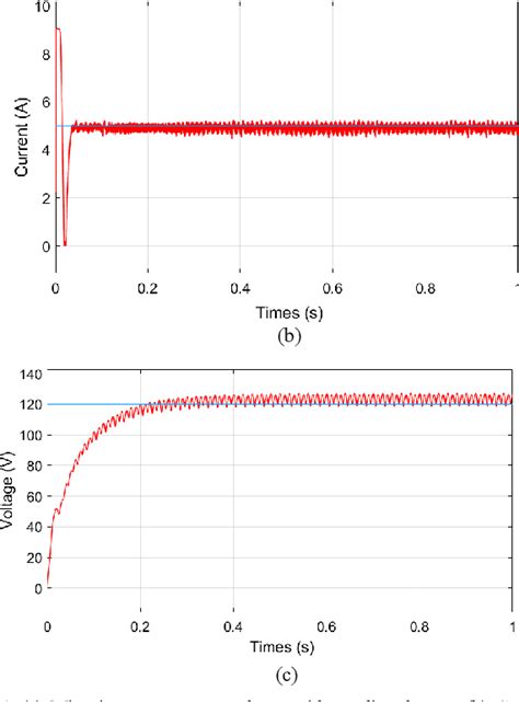figure 1 from modified cuk converter based two stage microinverter