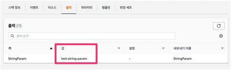 Cloudformation에서 Parameter Store 사용해 보기 Developersio