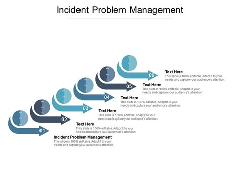 Incident Problem Management Ppt Powerpoint Presentation Summary Example