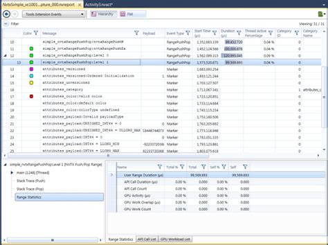 nvtx analysis
