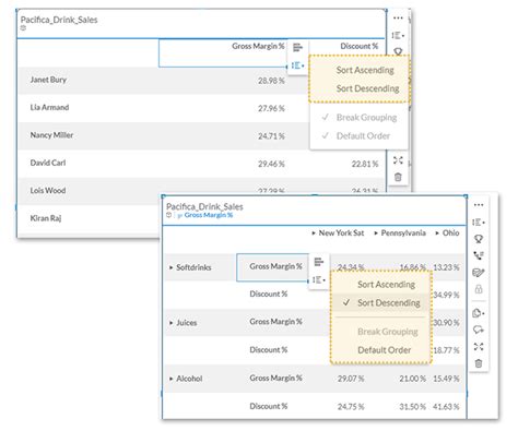 Whats New In Sap Analytics Cloud And Sap Digital Sap Community