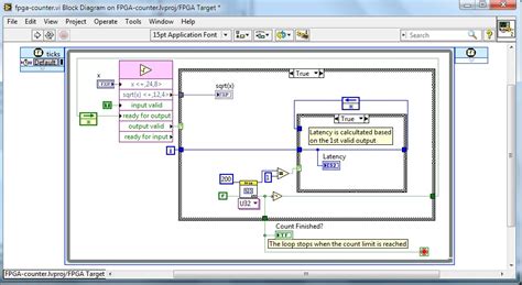 FPGA Gated Counter NI Community