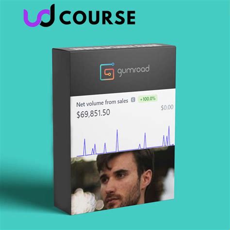 Jeremy Linkedin Mastery A Proven Framework To Make 20k Month With Linkedin