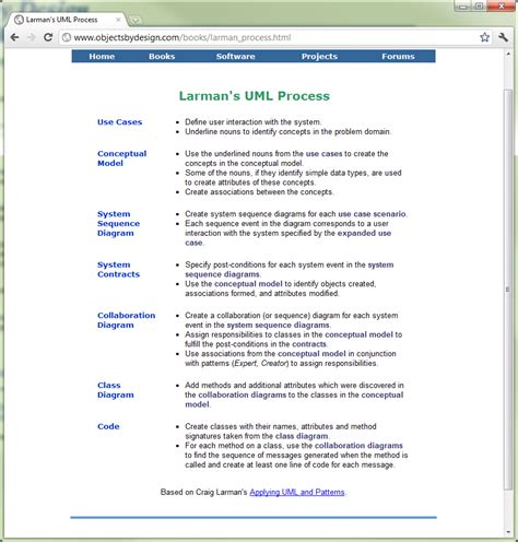 Use Case Sequence Of Uml Diagrams Stack Overflow