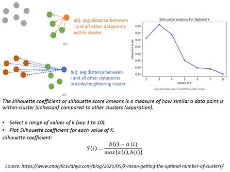 Mehdi Hamedi Md Posted On Linkedin