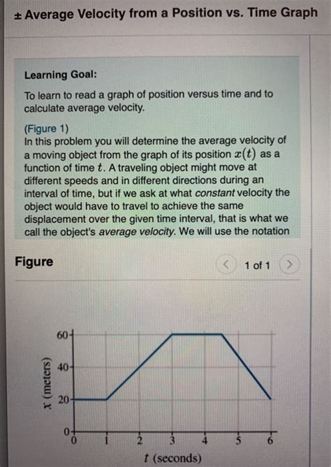 Solved Average Velocity From A Position Vs Time Graph