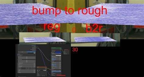 Pixars Bump To Roughness In Cycles Osl Progress And Issues Open