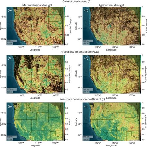 Evaluation Metrics For Gam Simulated Metrological Left And
