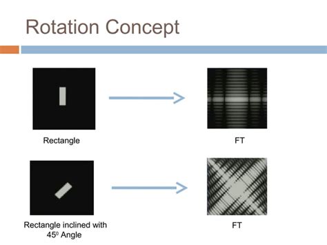 Chapter 5 Image Processing Fourier Transformation Ppt Technology And Computing