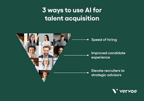 Risks And Rewards Of AI In Talent Acquisition Vervoe