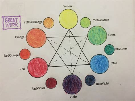 Color Wheel Design Trees Oplvegan