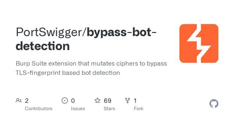 Bypass Bot Detection Enhancing Burp Suite With Tls Cipher