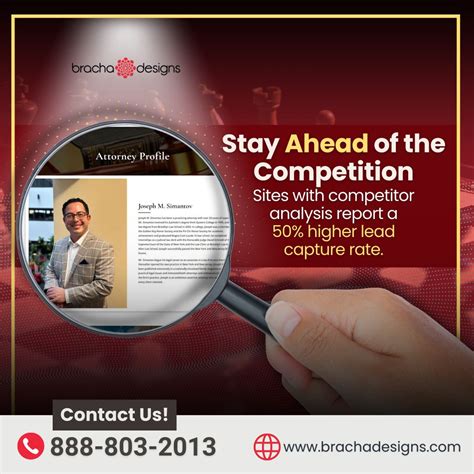 mark matatov on linkedin lawfirmdesign brachadesigns digitalstrategy