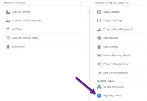 Step By Step Guide To Link Google Analytics To BigQuery Online Metrics