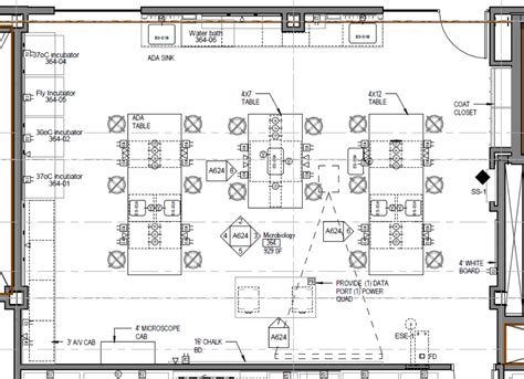 biology lab layout