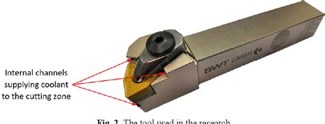 Figure 2 From Analysis Of The Impact Of Wiper Geometry Insert On Surface Roughness And Chips In